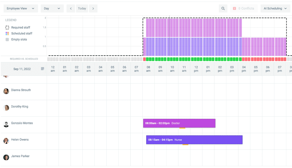 Employee Scheduling Software: Top 10 Options for 2025