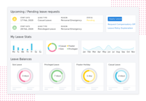 Free & Paid Leave Tracking Software: 17 Best Picks for 2025