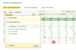 Productivity Without Boundaries: A Guide on Team Time Zones
