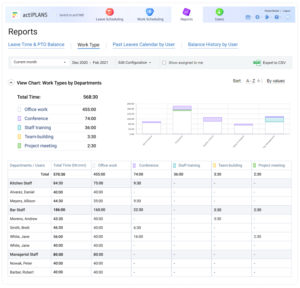Top 10 Employee Training Tracking Software: Pick Your Tool!