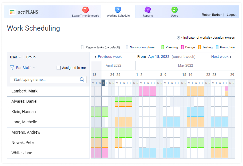 Build a Visual Project Work Schedule with actiPLANS