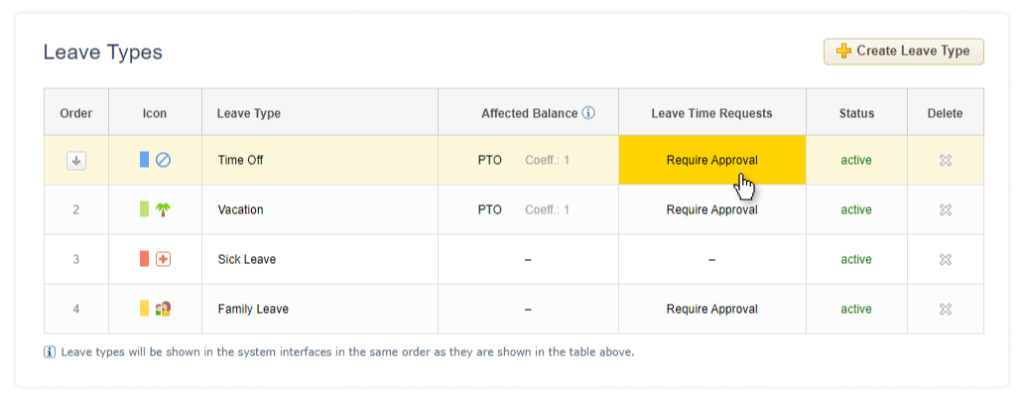 How to Build a Perfect Resource Calendar Step by Step (2025)
