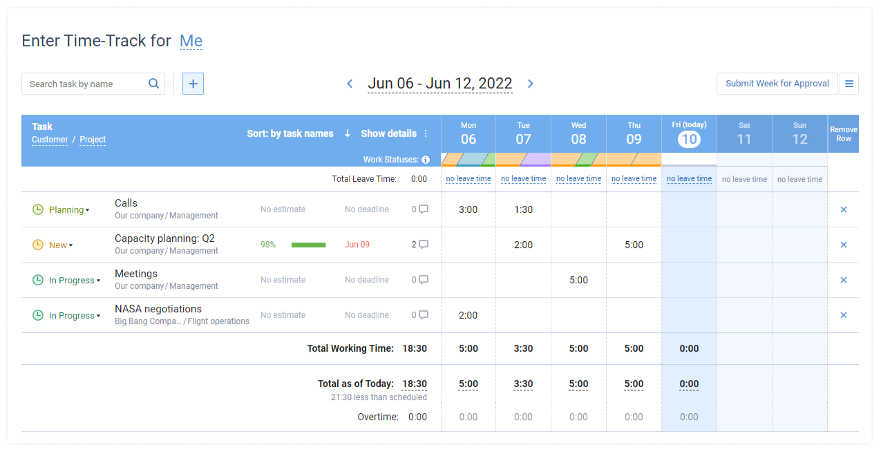 Visual Employee Schedules Made Perfect: Tools + Templates