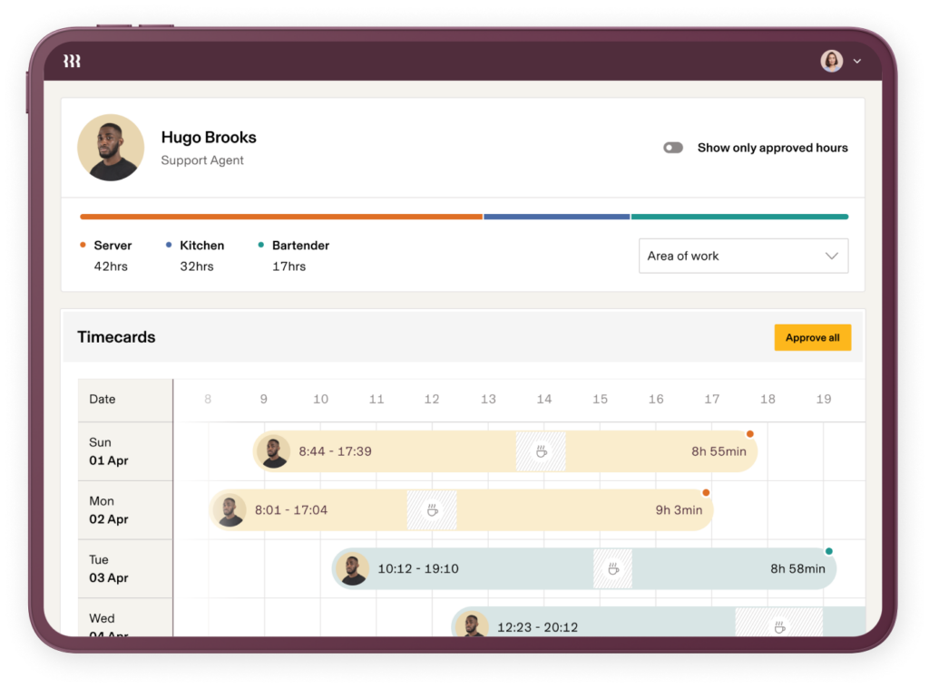 Attendance Management Software: Benefits + 10 Tools