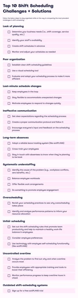 10 Shift Scheduling Challenges (and How to Beat Them!)
