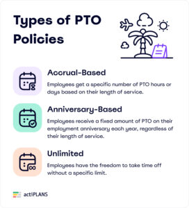 Understanding and Calculating PTO Accrual