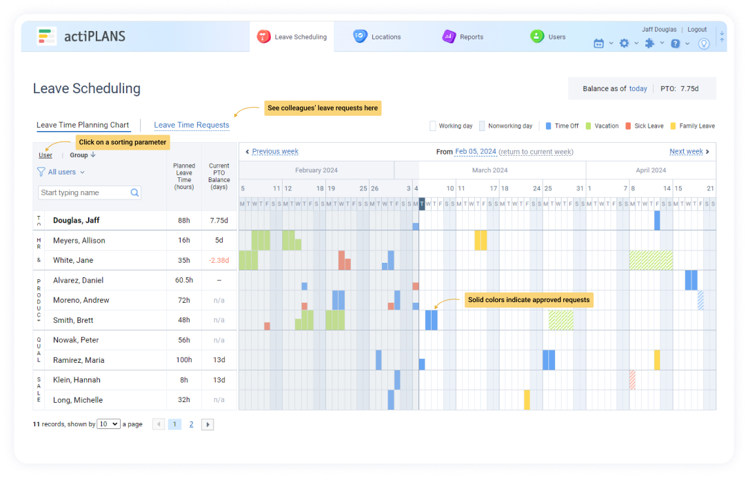 Understanding Public Holidays: Types, Rules, and Benefits